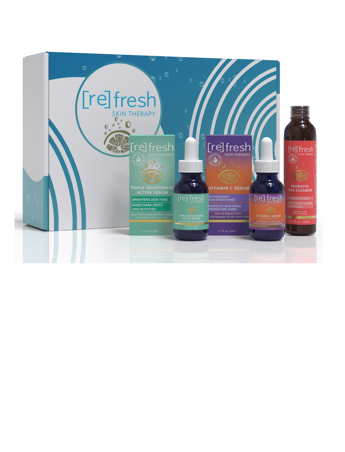 Essentials Kit – Refresh Skin Therapy